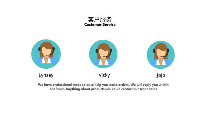 China Guangdong Peng Wei Fine Chemical Co.,Limited company profile